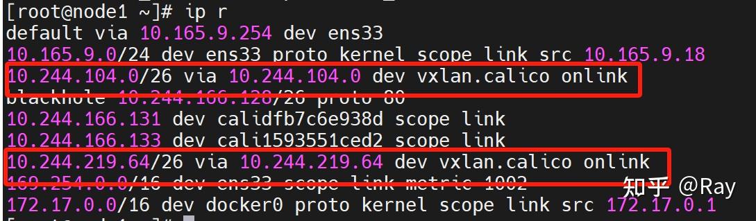 K8S网络组件-calico（vxlan模式） - 知乎