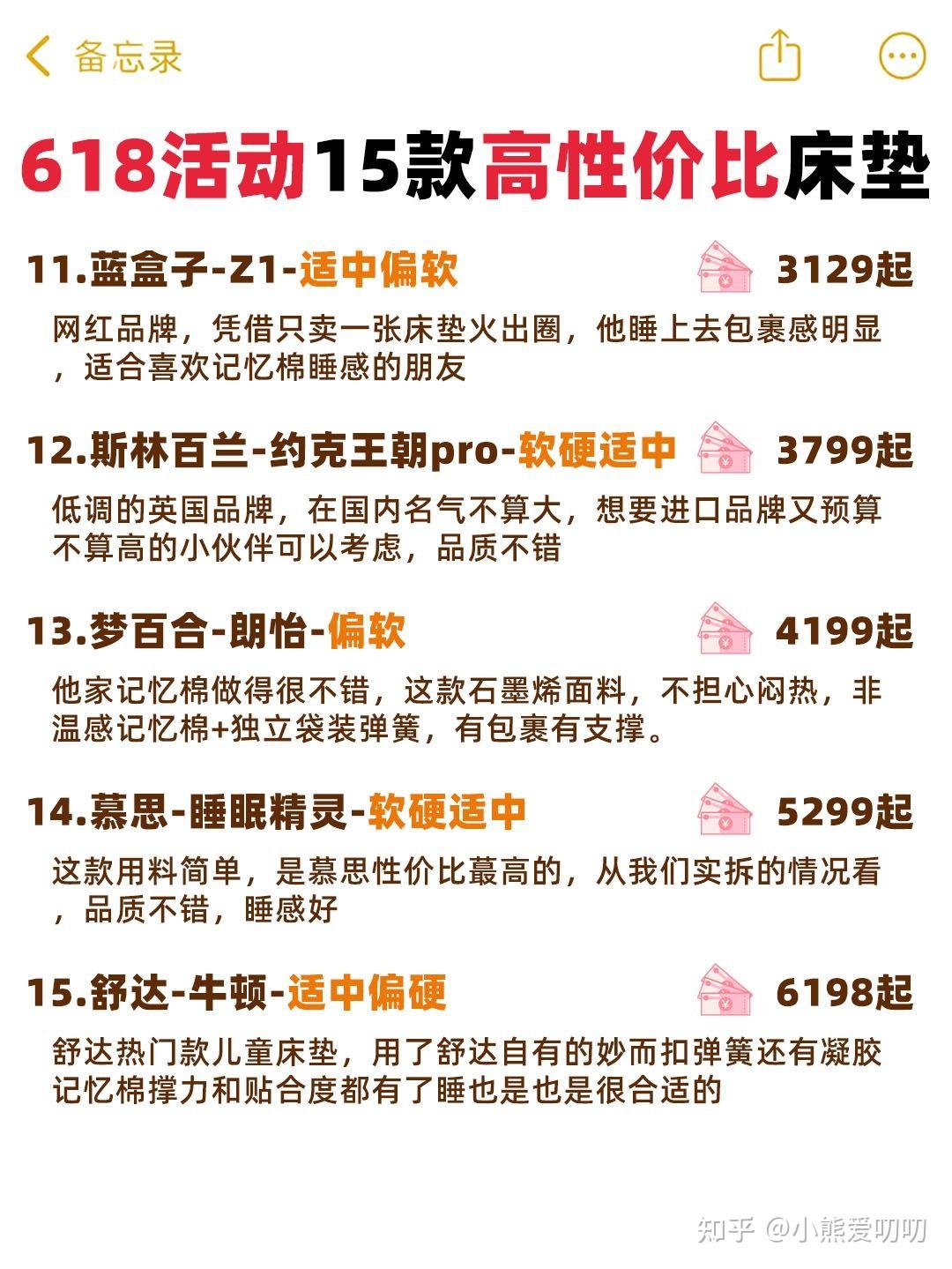 618活动15款高性价比床垫 - 知乎