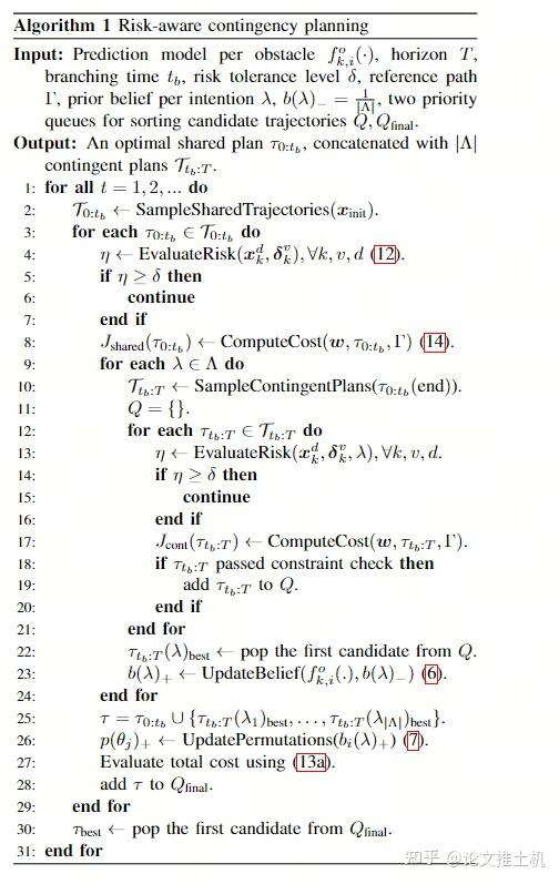 RACP: Risk-Aware Contingency Planning with Multi-Modal Predictions - 知乎