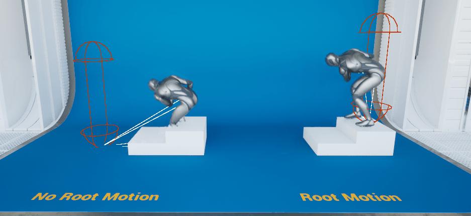 UE5 Animation基础概念总结 - 知乎