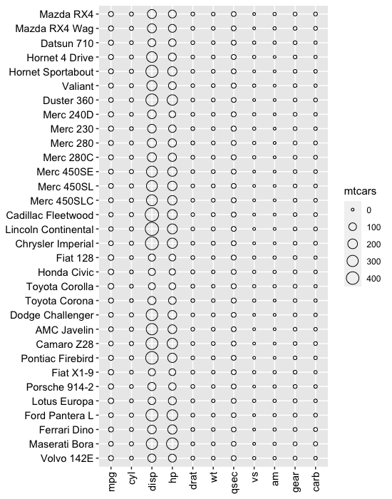 🤫 linkET | 完美解决ggcor安装失败方案（附教程） - 知乎