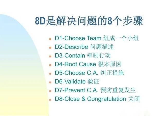 什么是8D分析法？一篇搞懂！分析问题、解决问题的工具8D report train-PPT课件 - 知乎