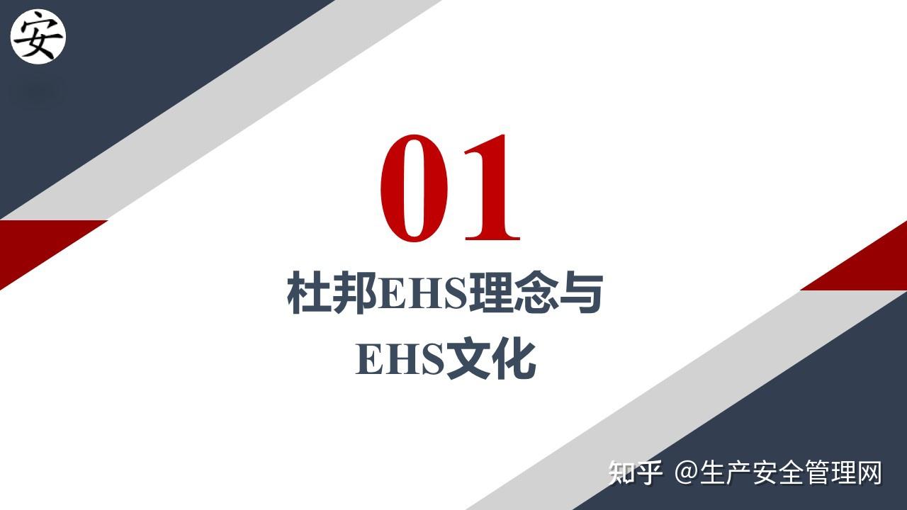 【ppt】EHS管理体系专题培训（146页） - 知乎