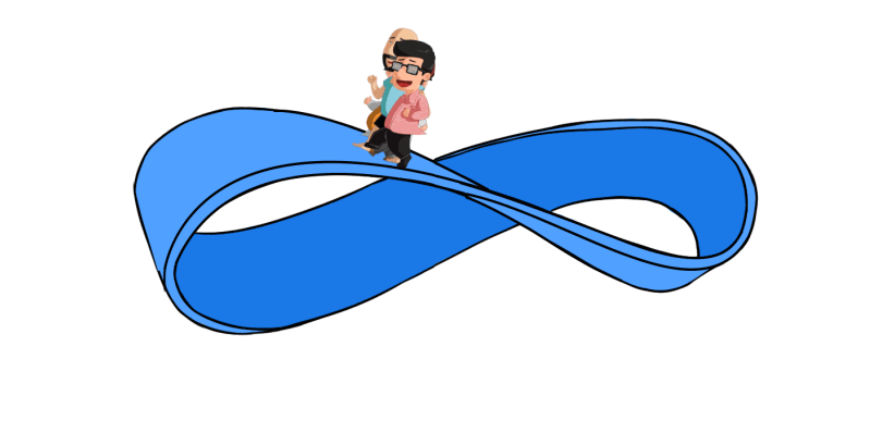 人算不如家印算！一文看懂“莫比乌斯环”算法骗局 - 知乎