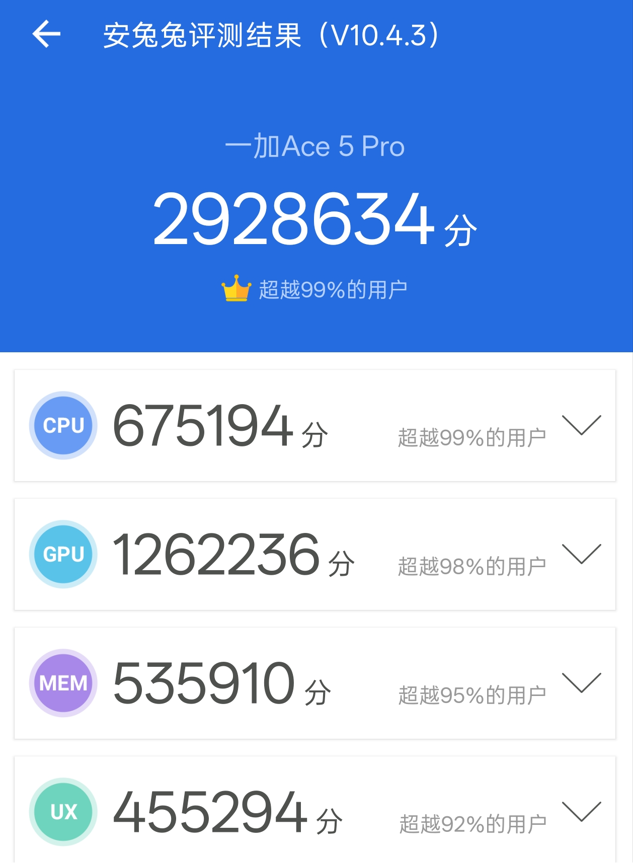 一加 Ace 5 Pro +雷蛇 骑仕ultra手柄，打造性能超强掌机 - 知乎