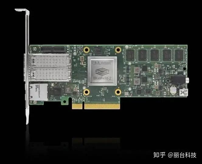 BlueField-2：全新DPU，基于Arm架构的可编程数据中心芯片 - 知乎