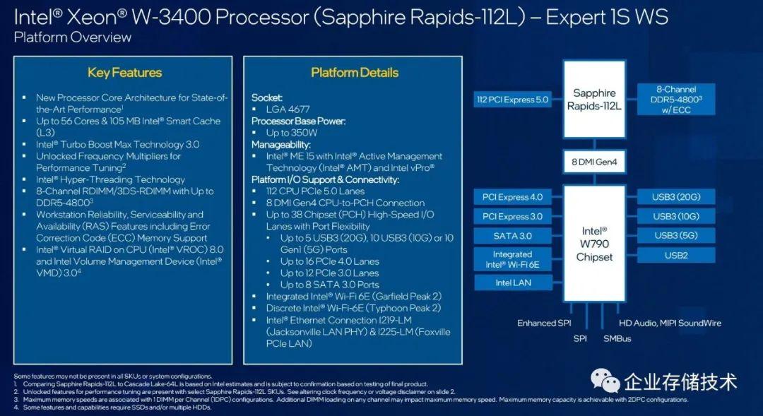 单路为王？Intel Xeon W-3400、2400工作站平台预览 - 知乎