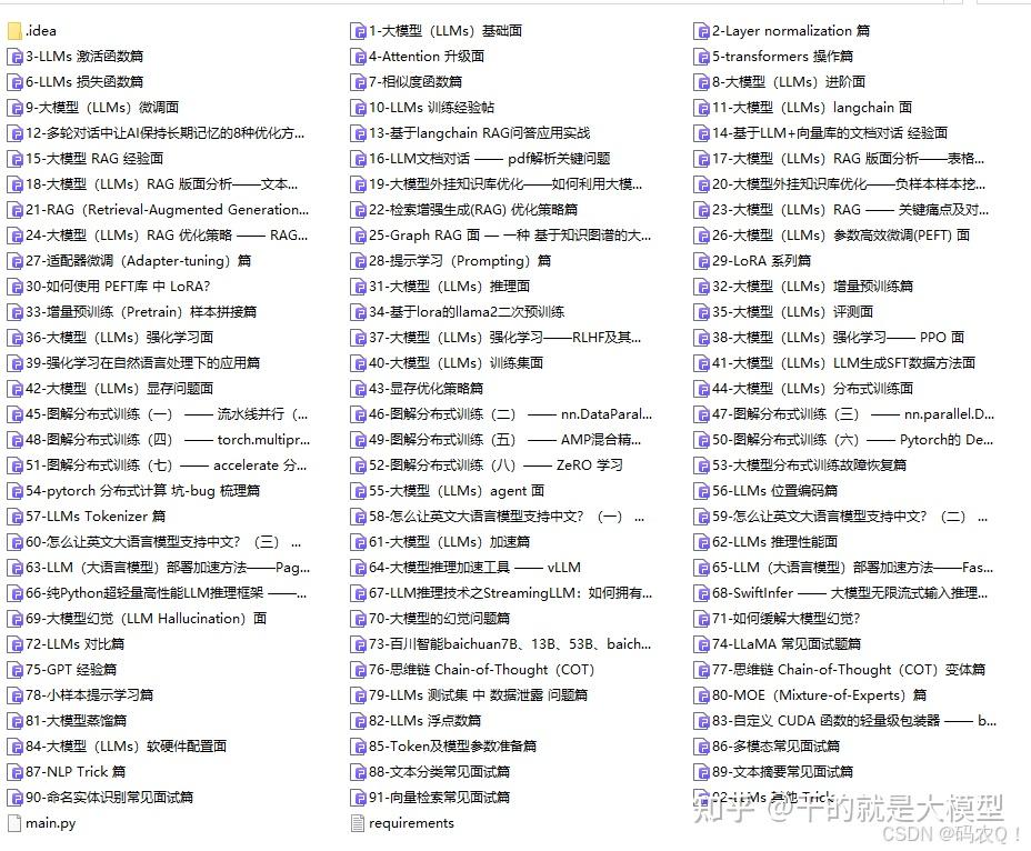 Dify 1.7.0重磅更新：基于支持OAuth认证功能的插件开发GitHub智能体 - 知乎