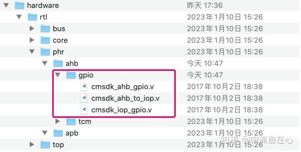 【SoC】14-GPIO的集成与流水灯实现 - 知乎