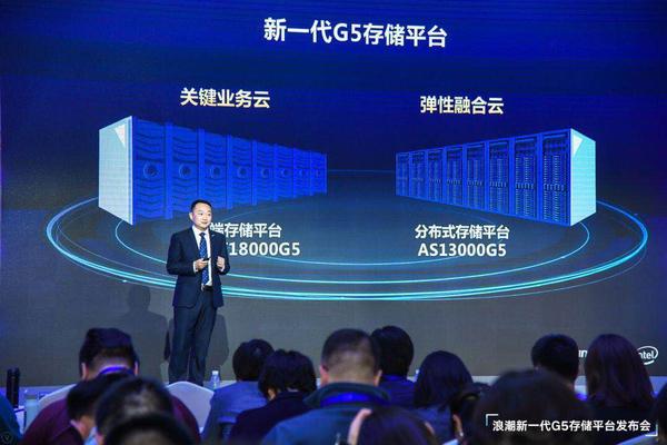 给新数据“安家”，浪潮分布式存储撑起eb级弹性融合云 知乎