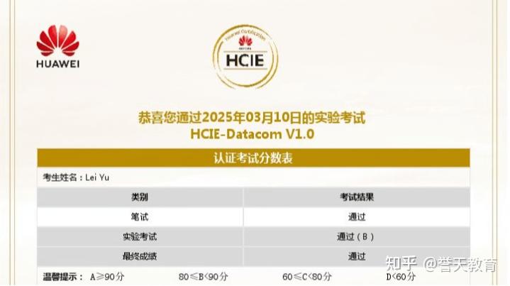从挂科到涅槃：一位HCIE考生的逆袭启示录 - 知乎