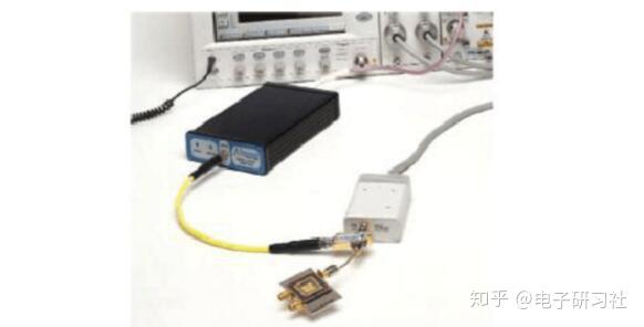 tdr测试的原理及方法介绍 - 知乎