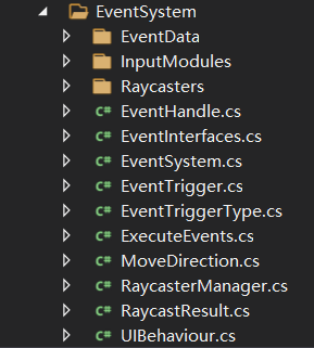 [UGUI源码一]6千字带你入门UGUI源码 - 知乎