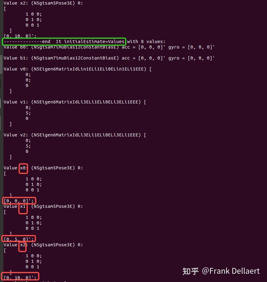 GTSAM概览(ISAM2和LM优化器使用的异同) - 知乎