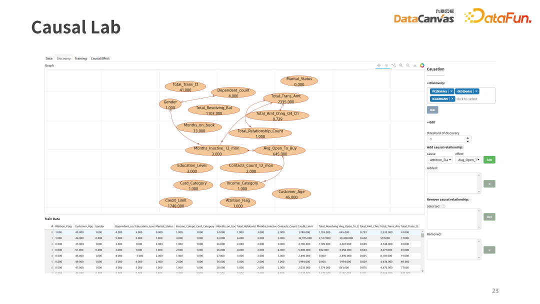 大模型视角下的因果推断 - 知乎