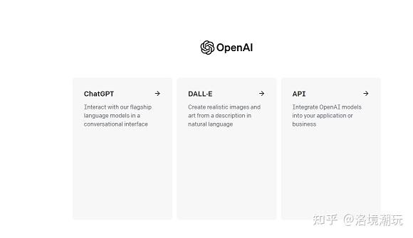 DALL-E2是什么，DALL·E注册与充值credits会员积分教程指南 - 知乎