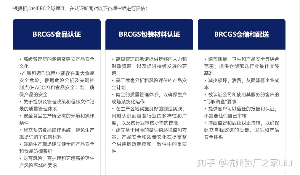 BRC是什么认证、有哪些要求？ - 知乎