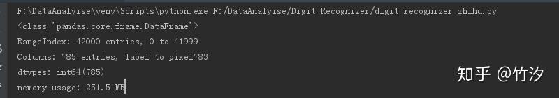 Kaggle经典案例手——写数字识别 - 知乎