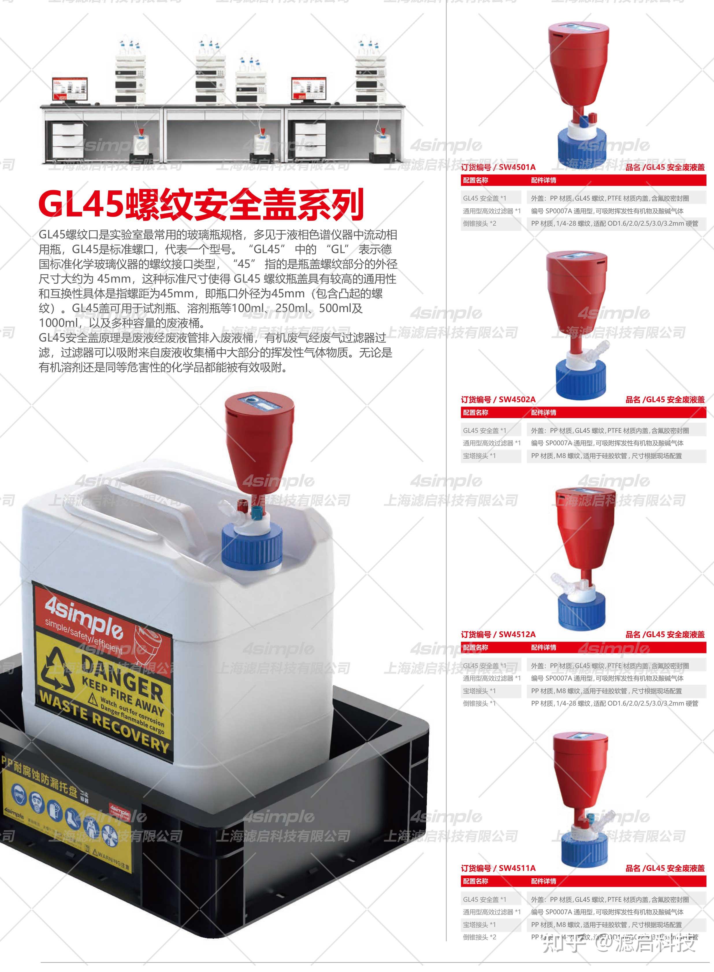 溶剂瓶瓶盖规格GL45的是什么意思？试剂瓶GL45瓶盖的尺寸和直径是多少？GL45盖用于哪些地方？ - 知乎