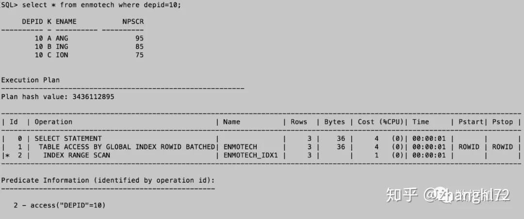 Oracle 12c oracle-12c