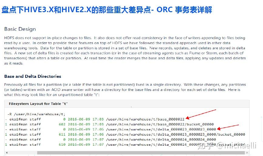 HIVE3 深度剖析 (上篇) - 知乎