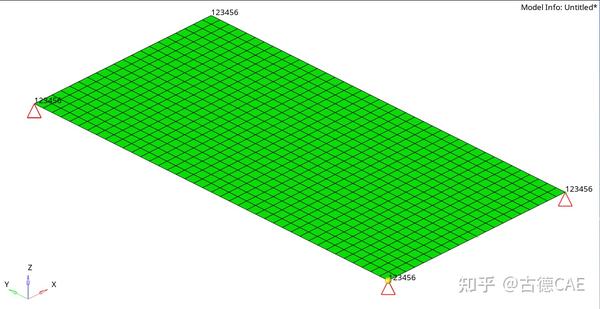 Optistruct随机振动响应分析（模态法） - 知乎