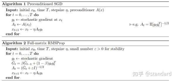 Escaping Saddle Points with Adaptive Gradient Methods精读 - 知乎
