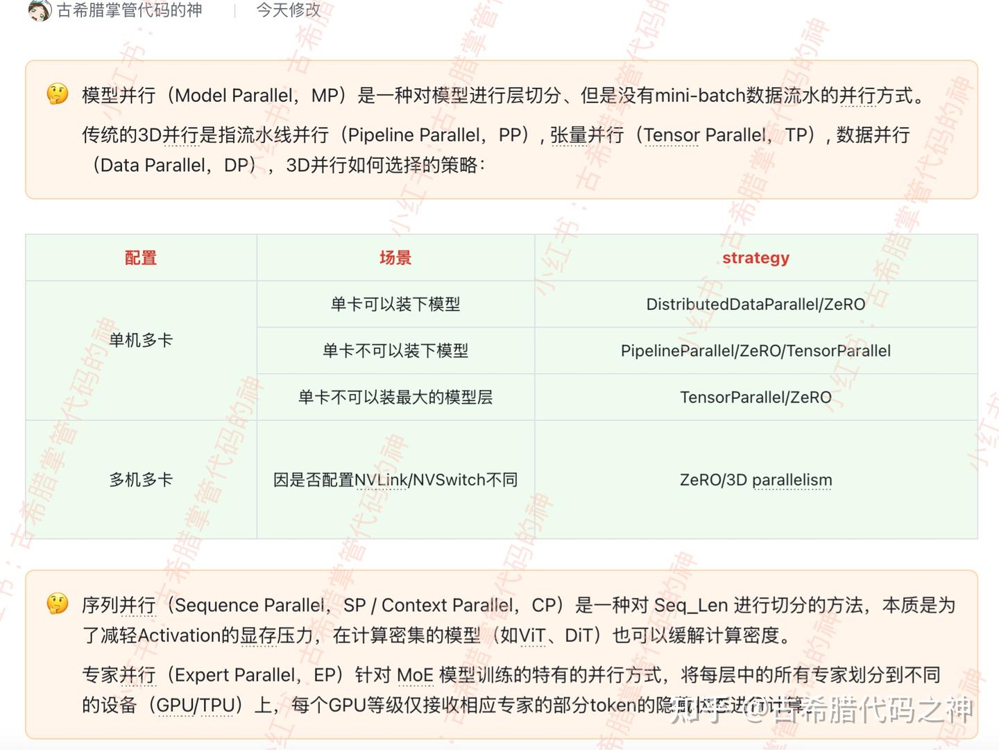 一文解析！大模型并行计算方式DP/MP/PP/TP/SP/CP/EP - 知乎