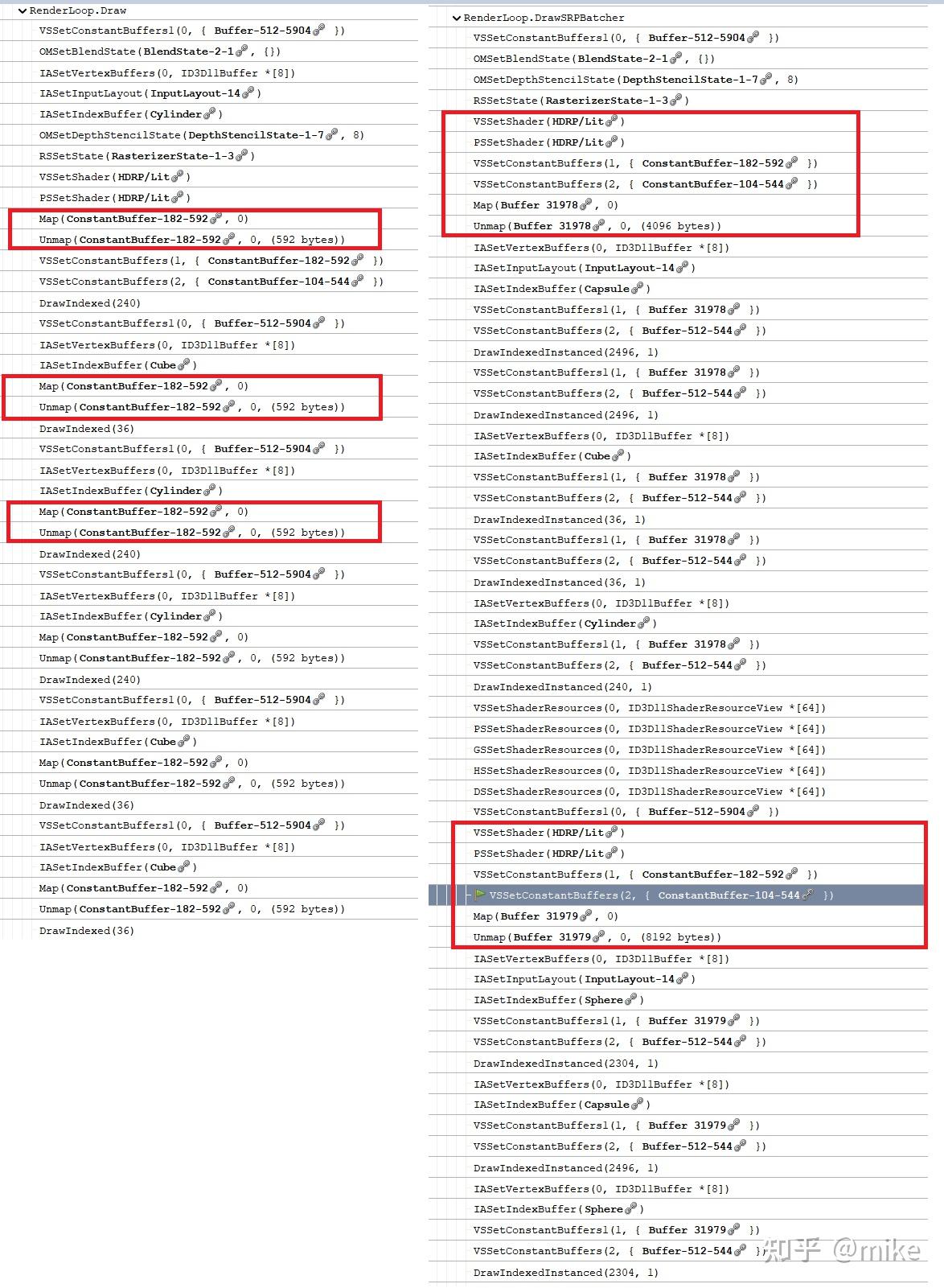 Unity Srp Batcher原理分析 知乎