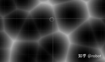 unity shader Voronoi冯洛诺伊图 - 知乎