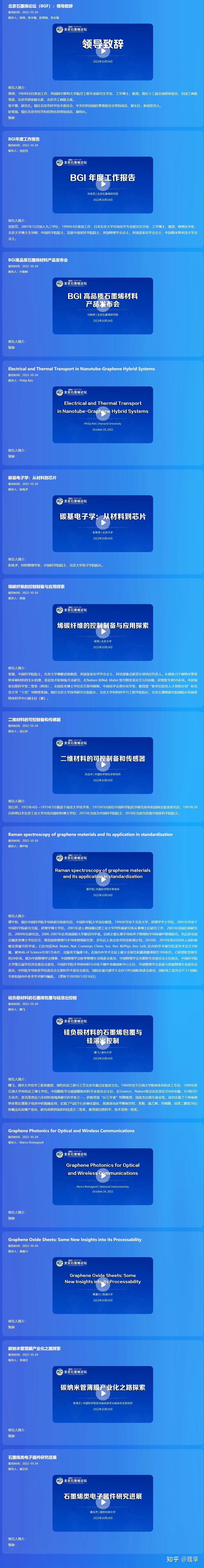【视频回放】北京石墨烯论坛（BGF） - 知乎