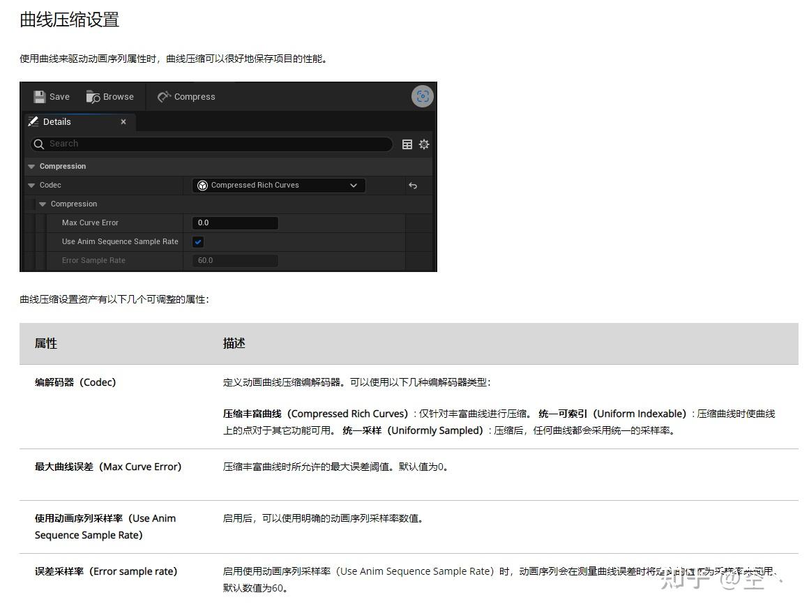 【UE】Lyra动画系统拆解（基础移动篇） - 知乎
