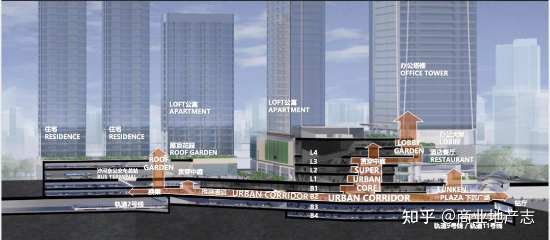 CRR百图斩｜深圳湾睿印RAIL IN - 知乎