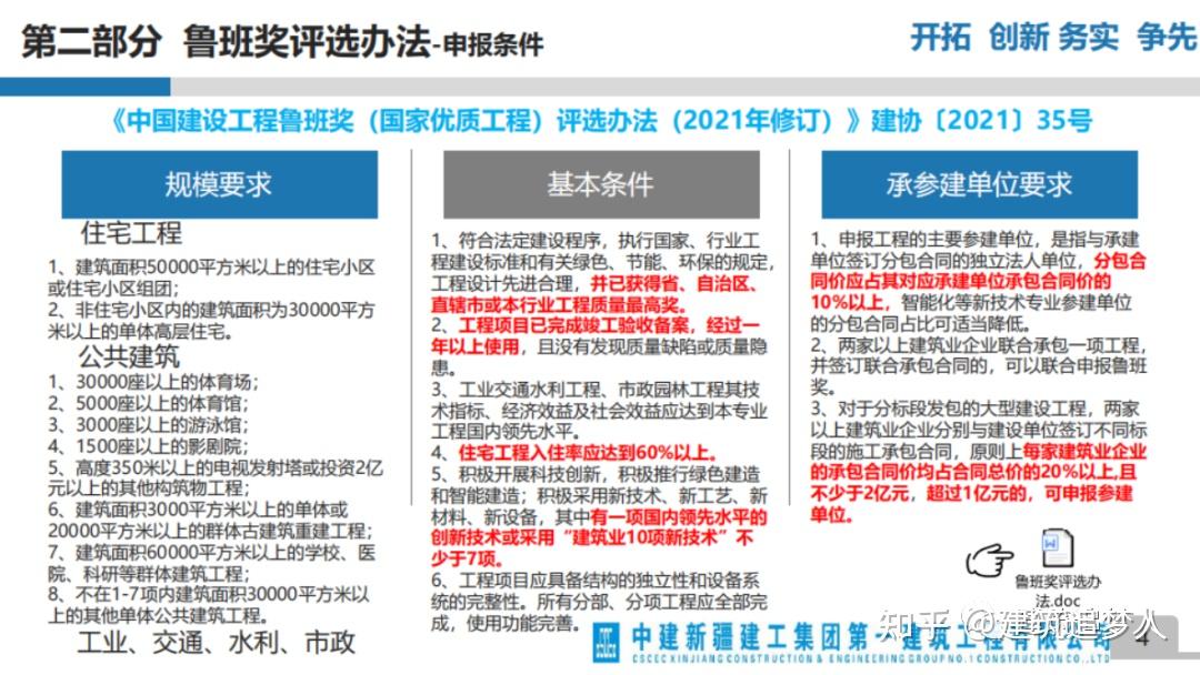 超精品 | 鲁班奖（国家优质工程）创优经验总结（68P）可下载 - 知乎
