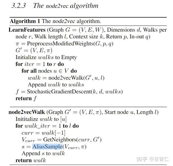 （代码）node2vec: Scalable Feature Learning for Networks - 知乎