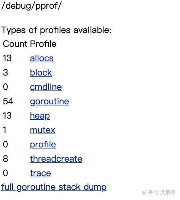 实用go pprof使用指南 - 知乎