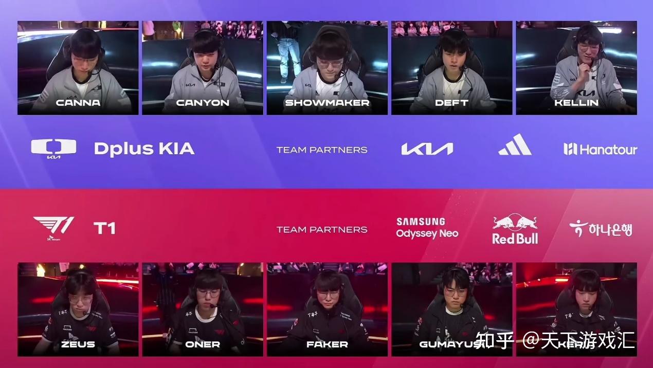 ShowMaker来LPL赛区，是最好选择，心理问题严重，粉丝建议离开DK - 知乎