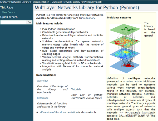 Pymnet，多层网络可视化利器！ 知乎