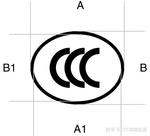 CCC认证标志规格要求 - 知乎