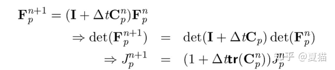 【虚幻引擎】Niagara实现基于MPM的流体（水）模拟（一） - 知乎