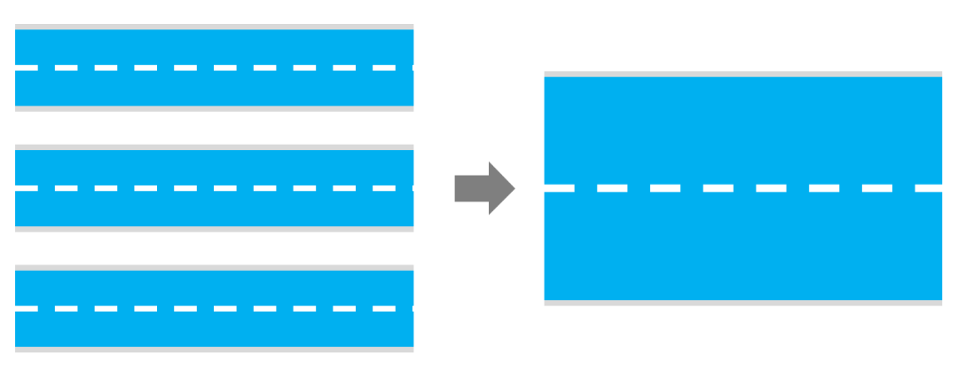 聊聊今年很火的3CC - 知乎
