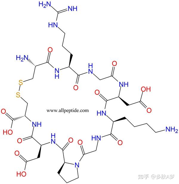 多肽iRGD peptide| 1392278-76-0|肿瘤穿透肽修饰的溶瘤腺病毒 - 知乎