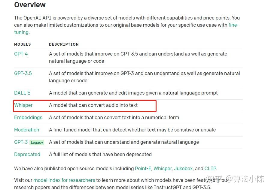 OpenAI开发系列（三）：OpenAI的大模型生态介绍 - 知乎