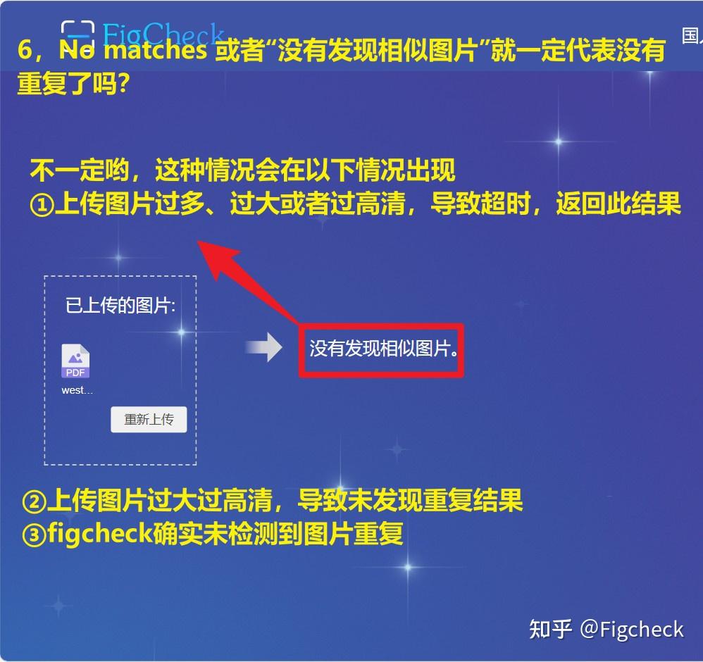 Figcheck图片查重你真的会用吗? - 知乎