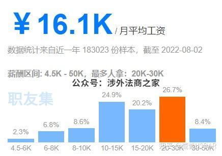什么是PMC项目管理认证证书（Project Management Certified）？详解！ - 知乎