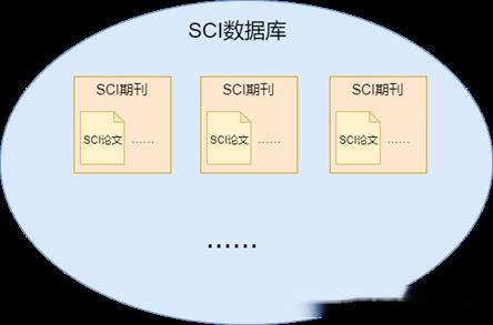 一次性说明白论文分类标准—CCF分类 - 知乎