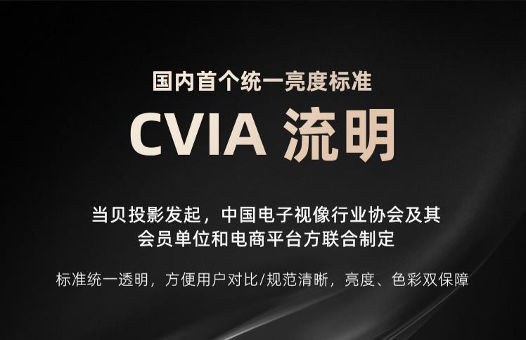 什么是CVIA亮度标准？CVIA流明亮度怎么测量？CVIA流明和ANSI流明如何转换？详细解析带你了解 - 知乎
