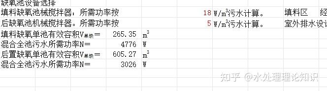 水处理工艺A2O+AO+MBBR工艺设计计算书来啦！ - 知乎