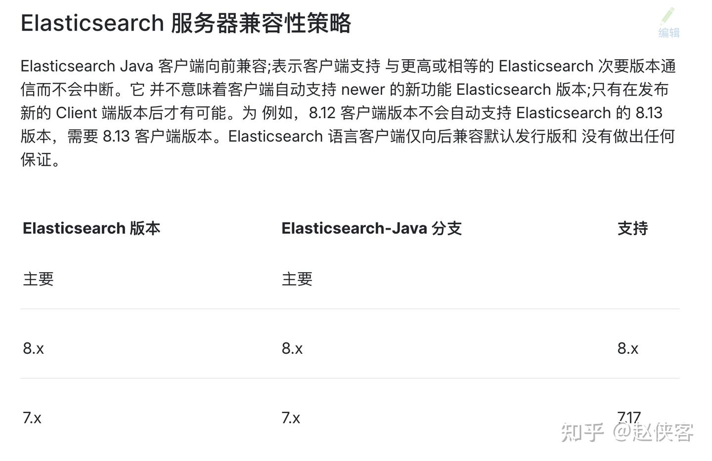 Elasticsearch8.17一键安装及全新Client开箱体验 - 知乎